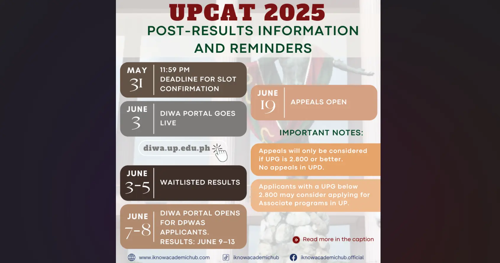 UPCAT 2025 Post-Results Reminders You Shouldn’t Miss - iKnow Academic Hub